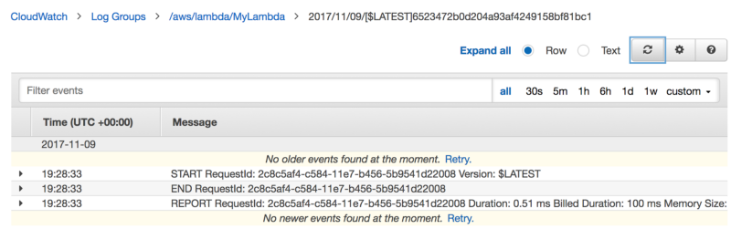 Learning Lambda — Part 8 | The Symphonium
